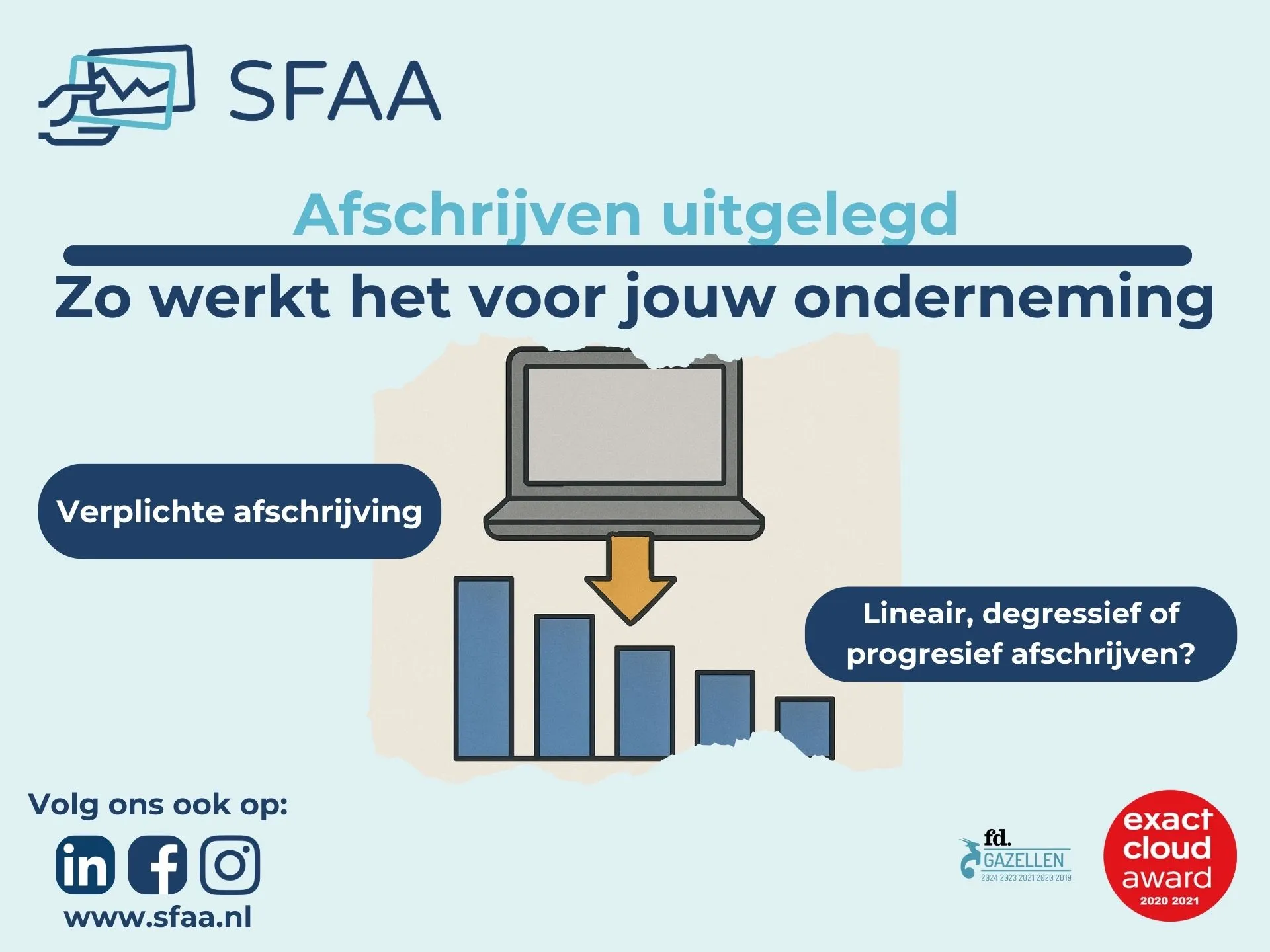 Alles over Afschrijven en activeren | SFAA Administratie